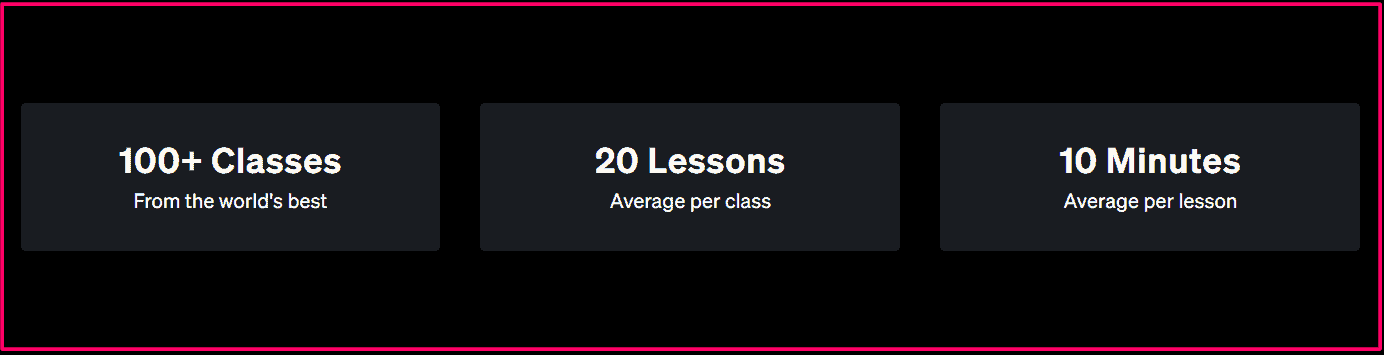 55 MasterClass Statistics of 2025 (Users & Revenue)