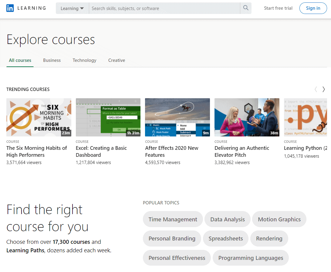 Lynda vs Skillshare: Experts Review 2025