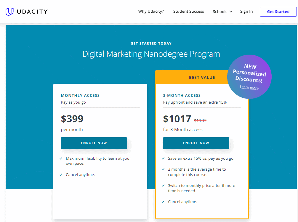 Udacity Digital Marketing Nanodegree Review 2024