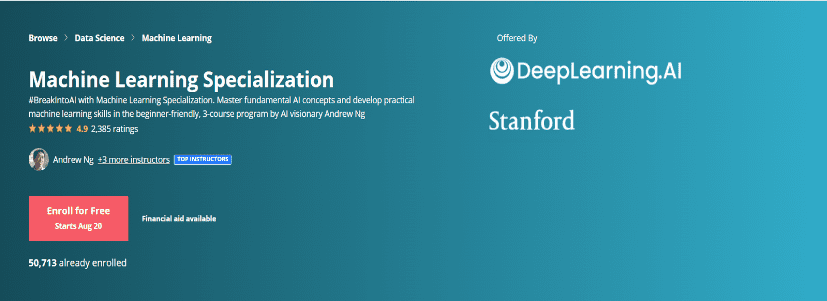 13+ Best Machine Learning Certification Courses Of 2025