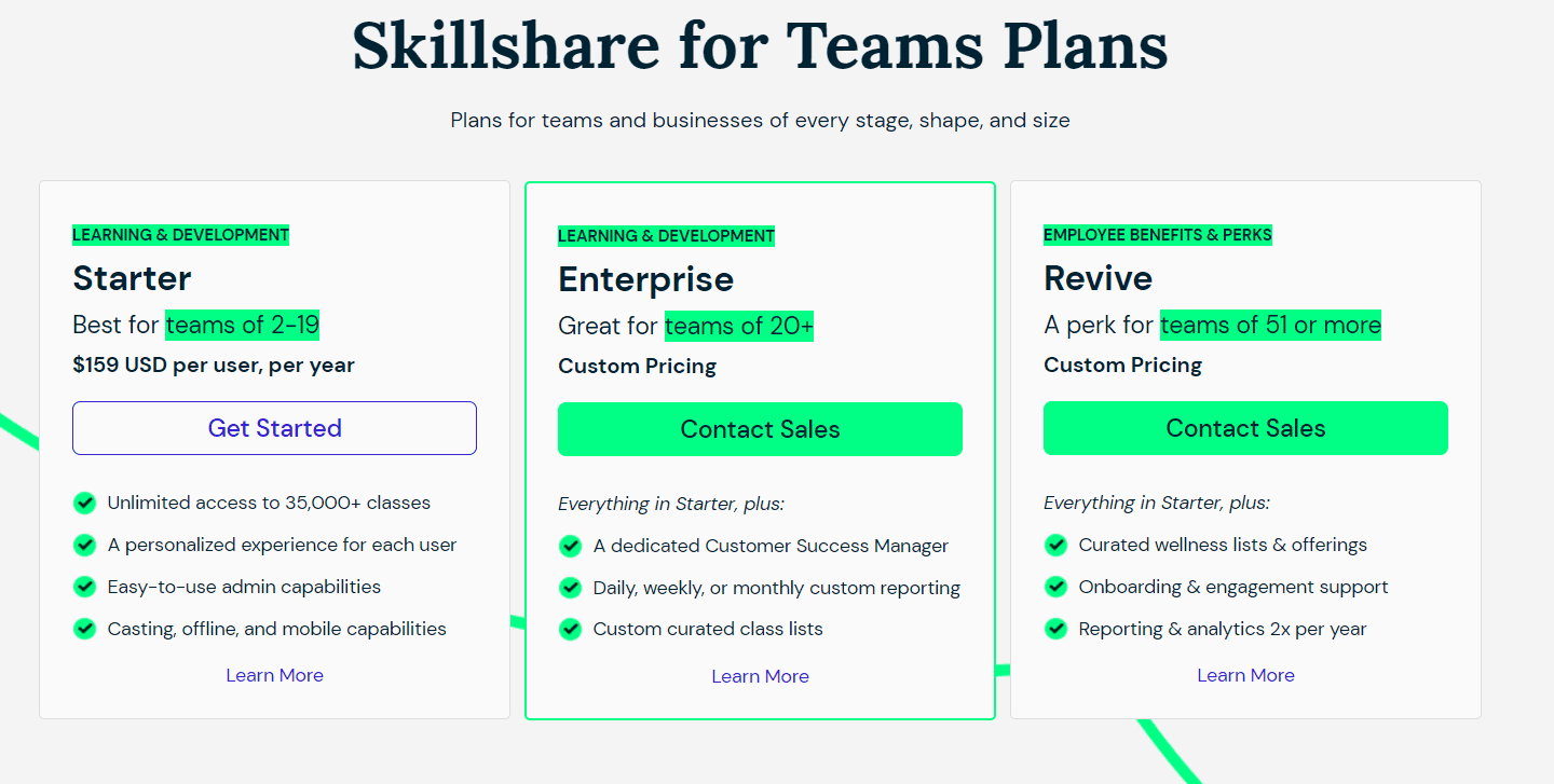 Skillshare Free vs Premium — Differences In 2025