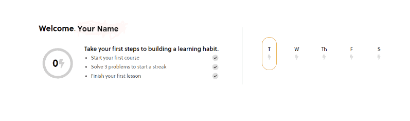Brilliant.org Review: Is It Any Good In 2022?