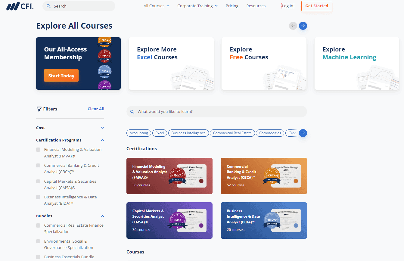 CFI Discount Code 2023 | 20% OFF Coupon (SEP)