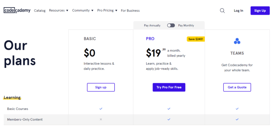 Codecademy Promo Code (2022): 50% Off On All Plans