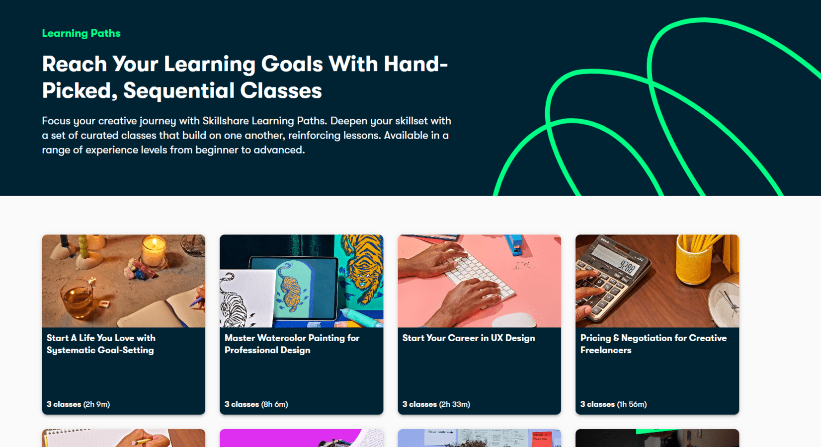 Honest Skillshare Review 2025: Is It Worth?