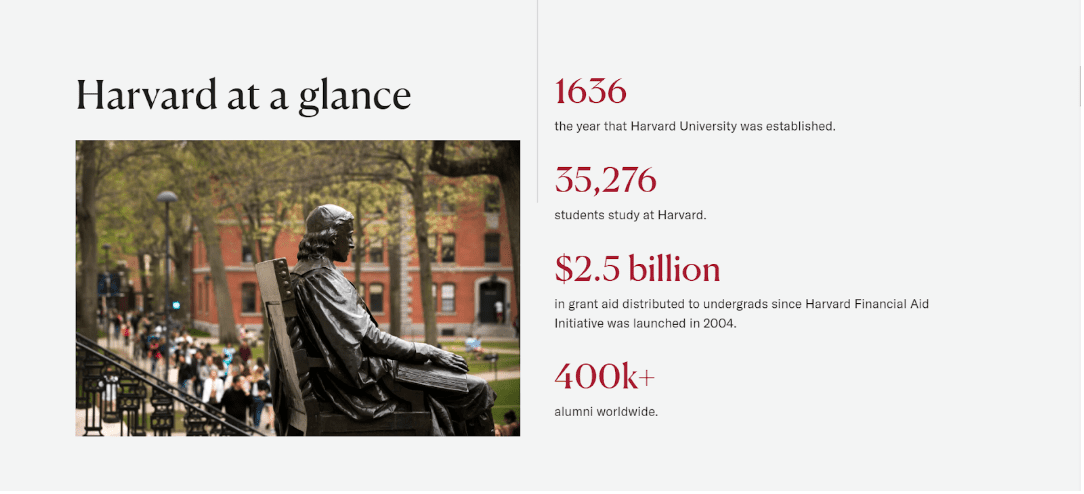 Colleges With Lowest Acceptance Rates (2025)