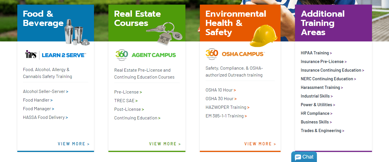 360Training Discount Codes (2026) — 25% OFF Coupon