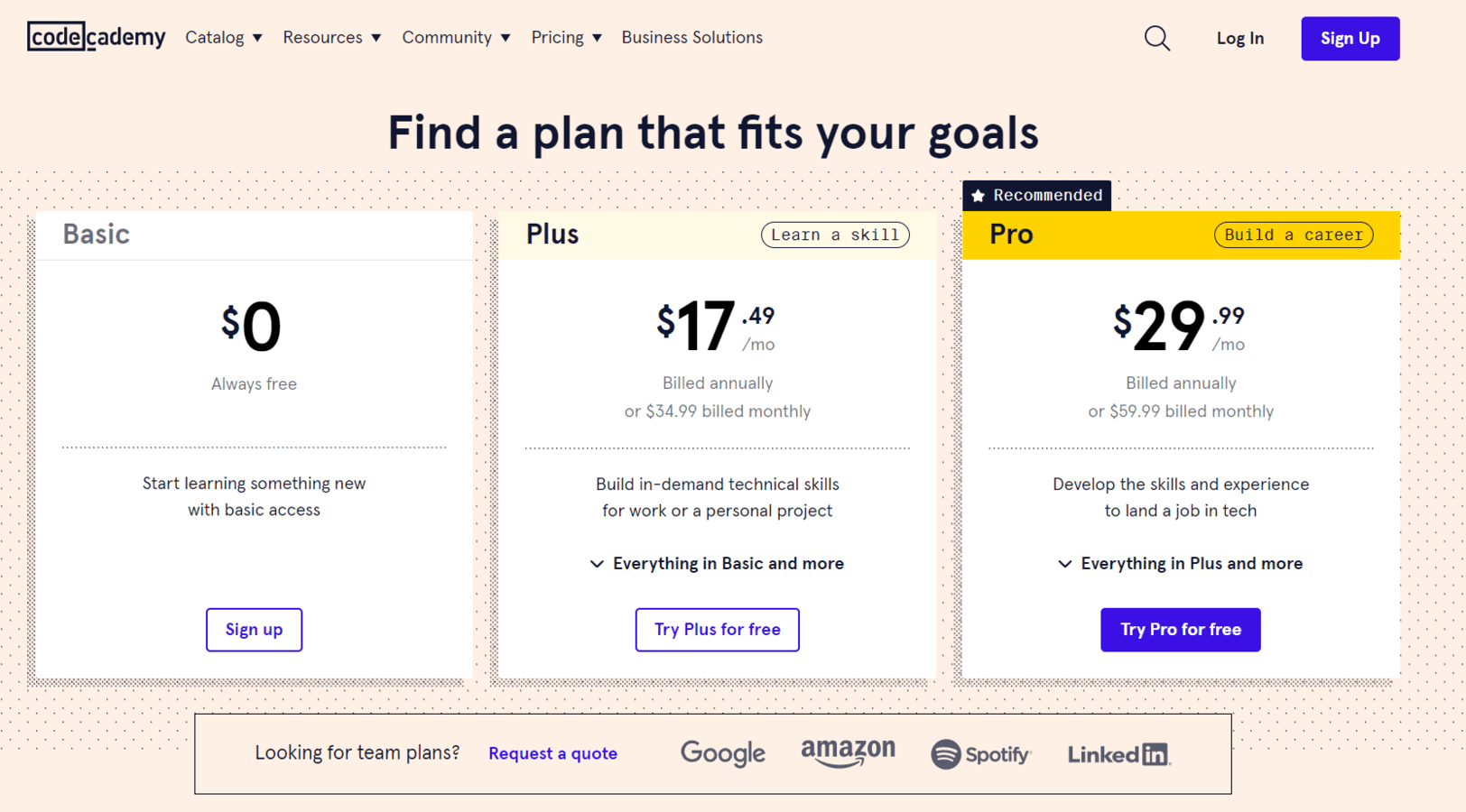 Udemy vs Codecademy: Which One Is Better For You?