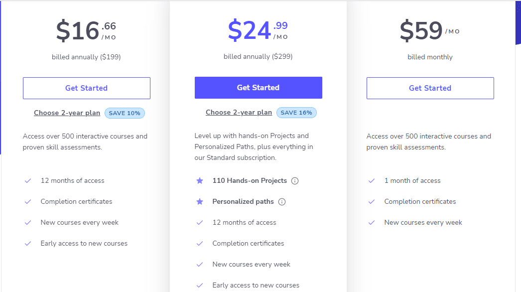 Educative Coupon 2025: 50% Discount (Limited)