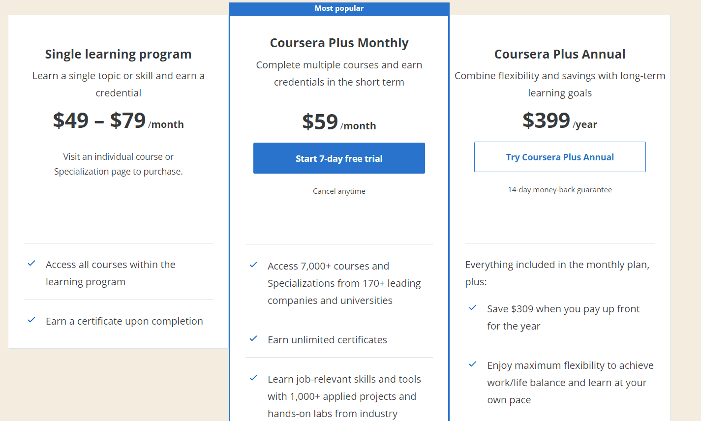 Coursera Plus Review 2025 — Worth It?