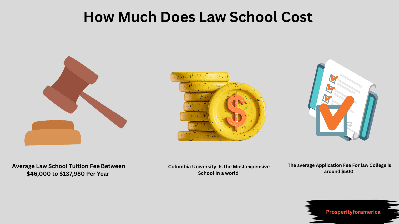 How Much Does Law School Cost In 2025 Breakdown How Much Does Law School Cost In 2025 Breakdown