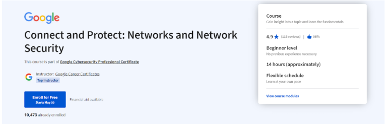 Google Cybersecurity Certificate Review 2025: Worth It?