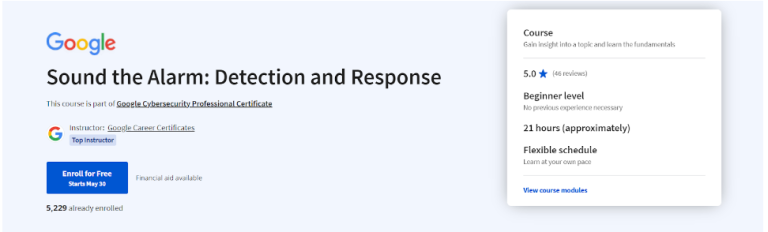 Google Cybersecurity Certificate Review 2025: Worth It?