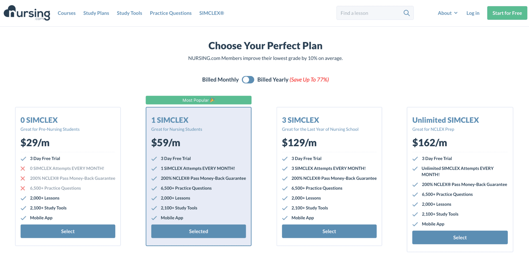 Nursing.Com Coupon Code 2025: Get Upto 40% Discount