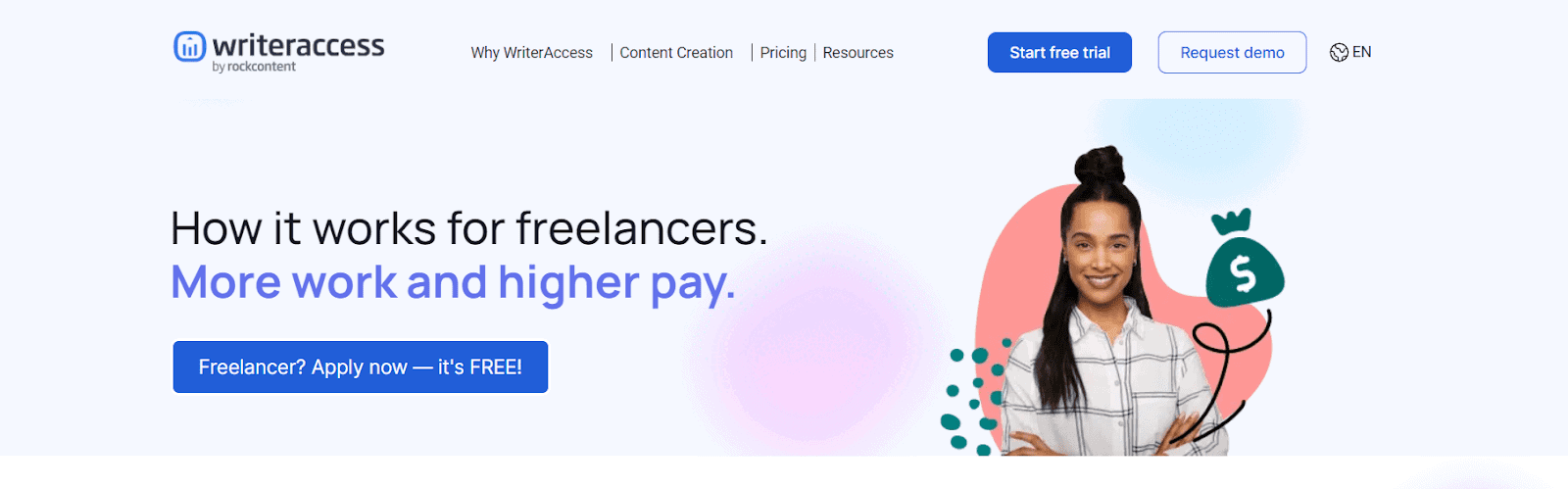 21 Best Freelance Writing Sites in 2025
