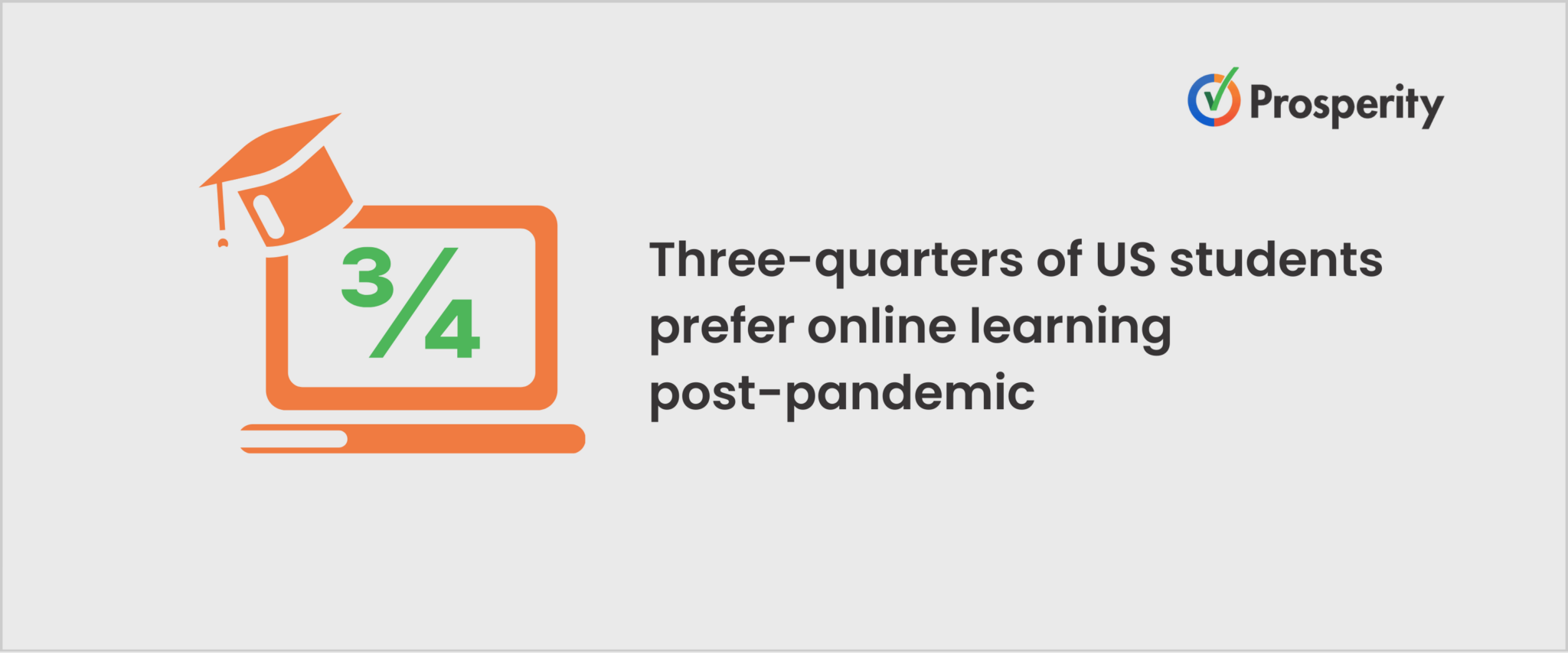 eLearning Statistics for 2024 - Growth & Trends