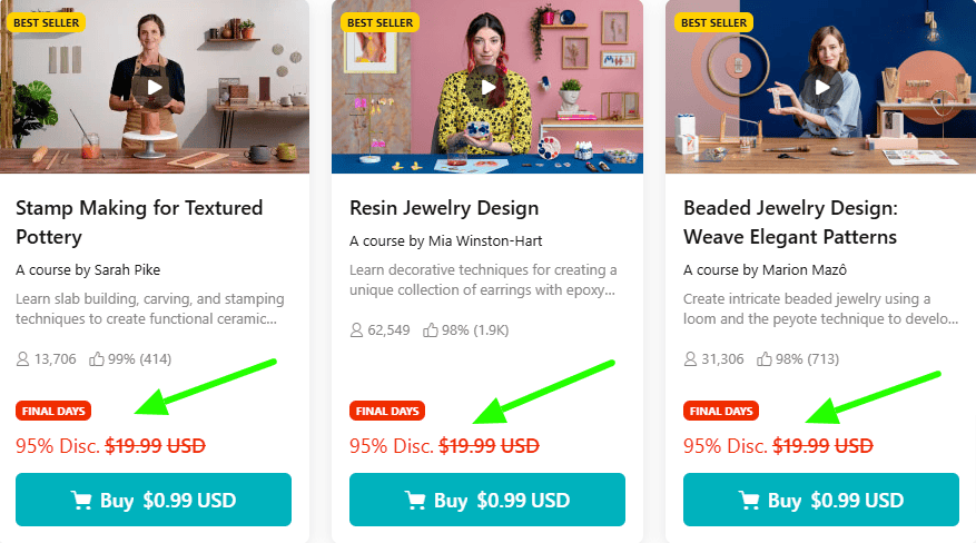 Domestika Review 2025: Is It Worth It?