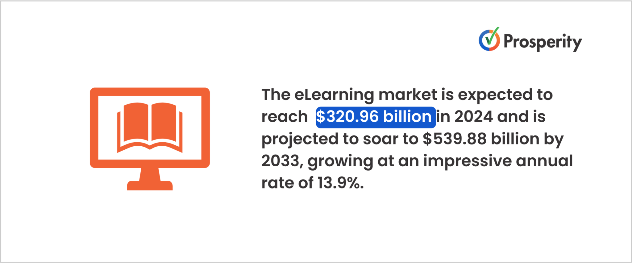 eLearning Statistics 2025 (Global Growth Trends & Insights)
